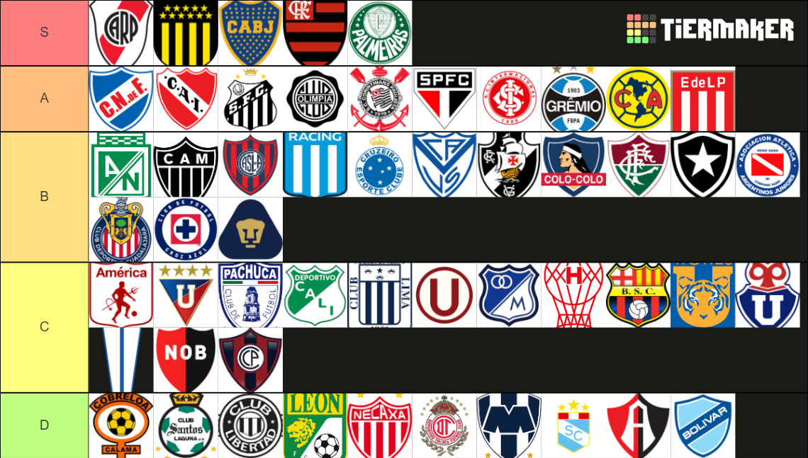 North And South AMERICA club Tier List (Community Rankings) - TierMaker