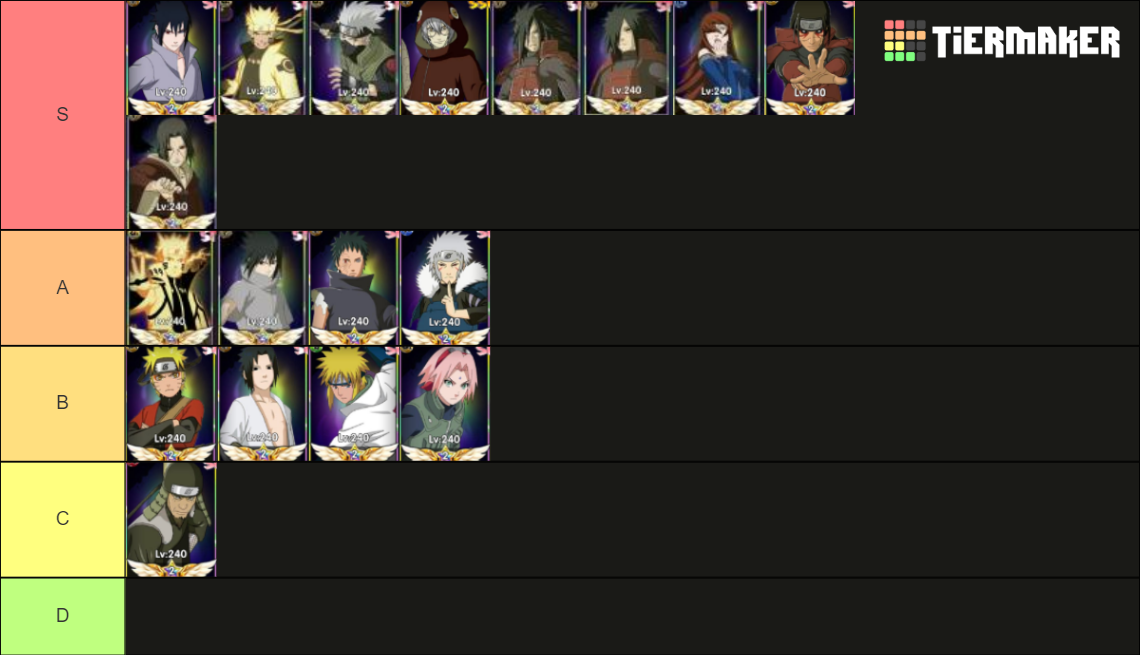 Naruto-Chakra Saga Tier List (Community Rankings) - TierMaker