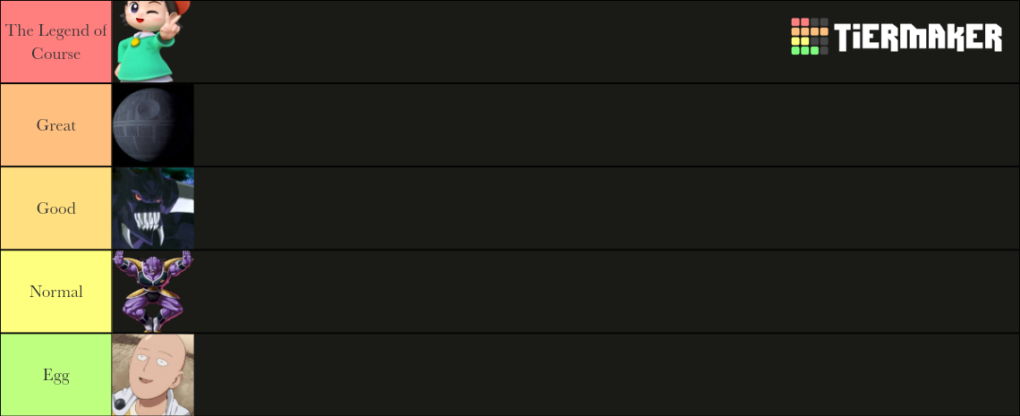 Planet Level Tier List (Community Rankings) - TierMaker