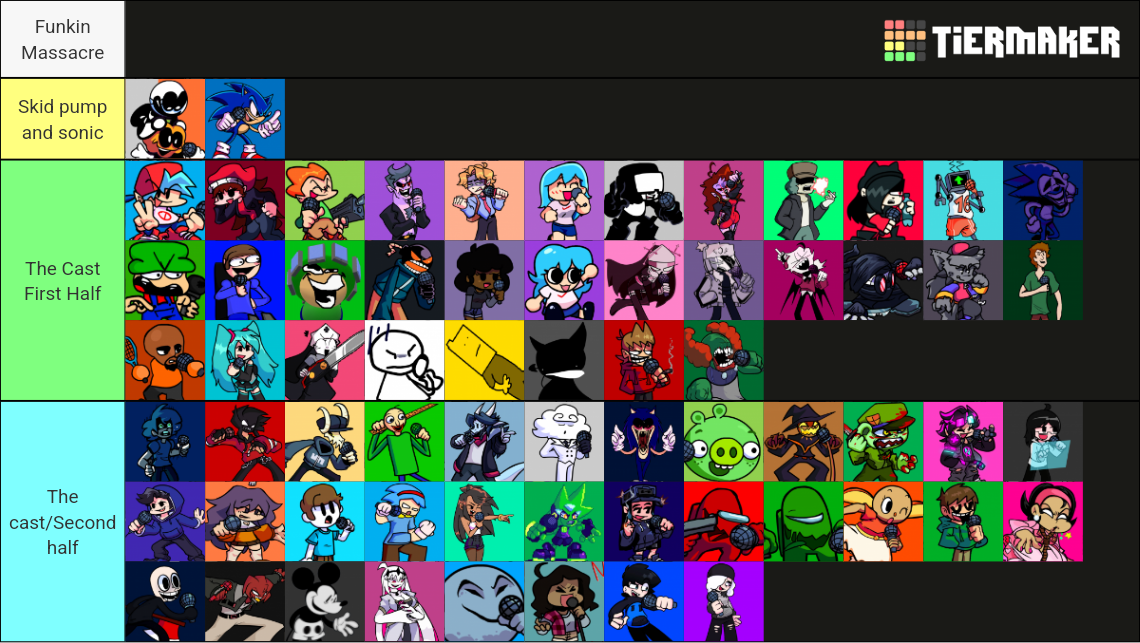 FNF characters (including mods) Tier List (Community Rankings) - TierMaker