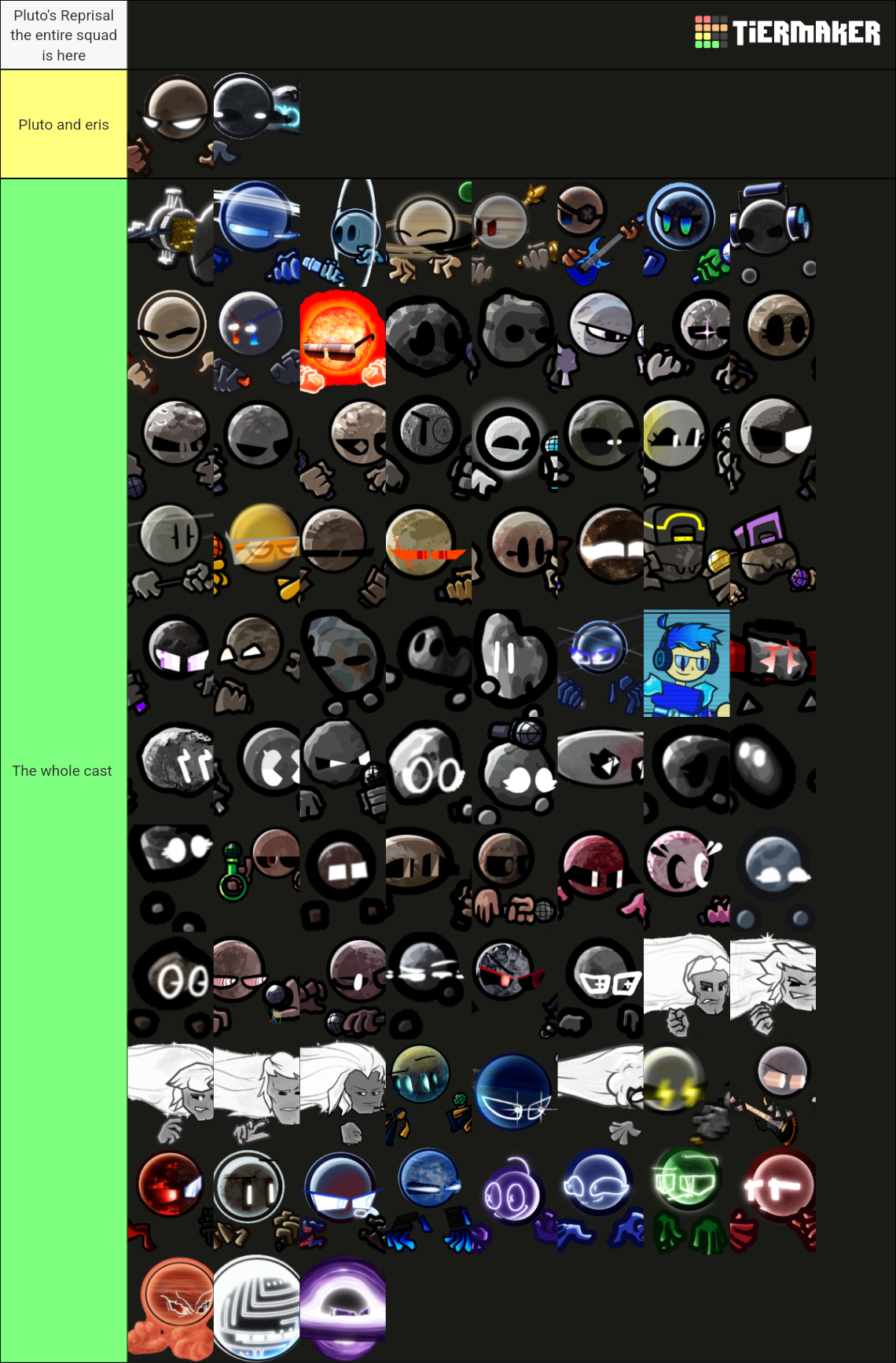 Pluto’s Reprisal Characters Tier List (Community Rankings) - TierMaker