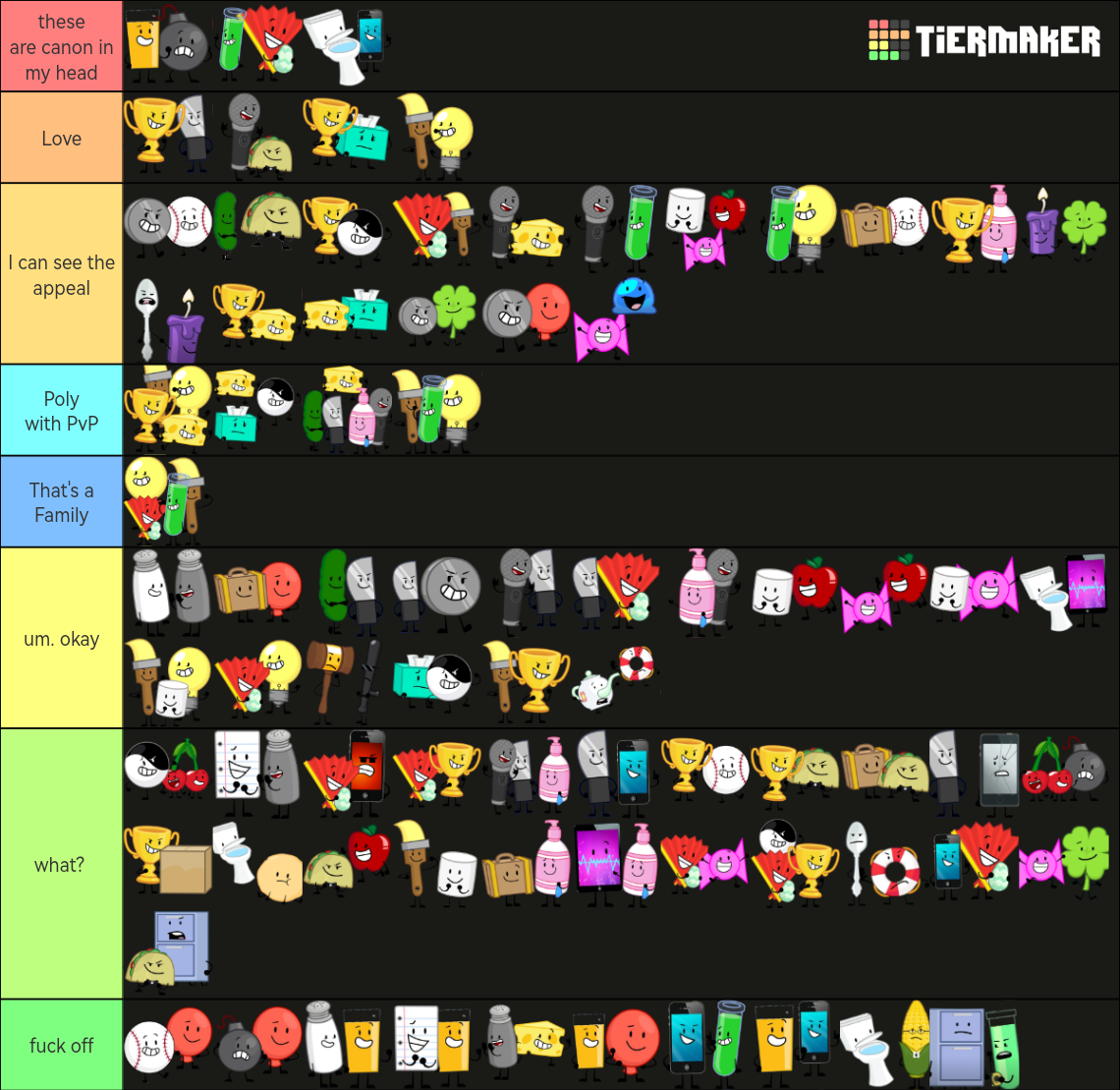 ships of inanimate insanity Tier List (Community Rankings) - TierMaker