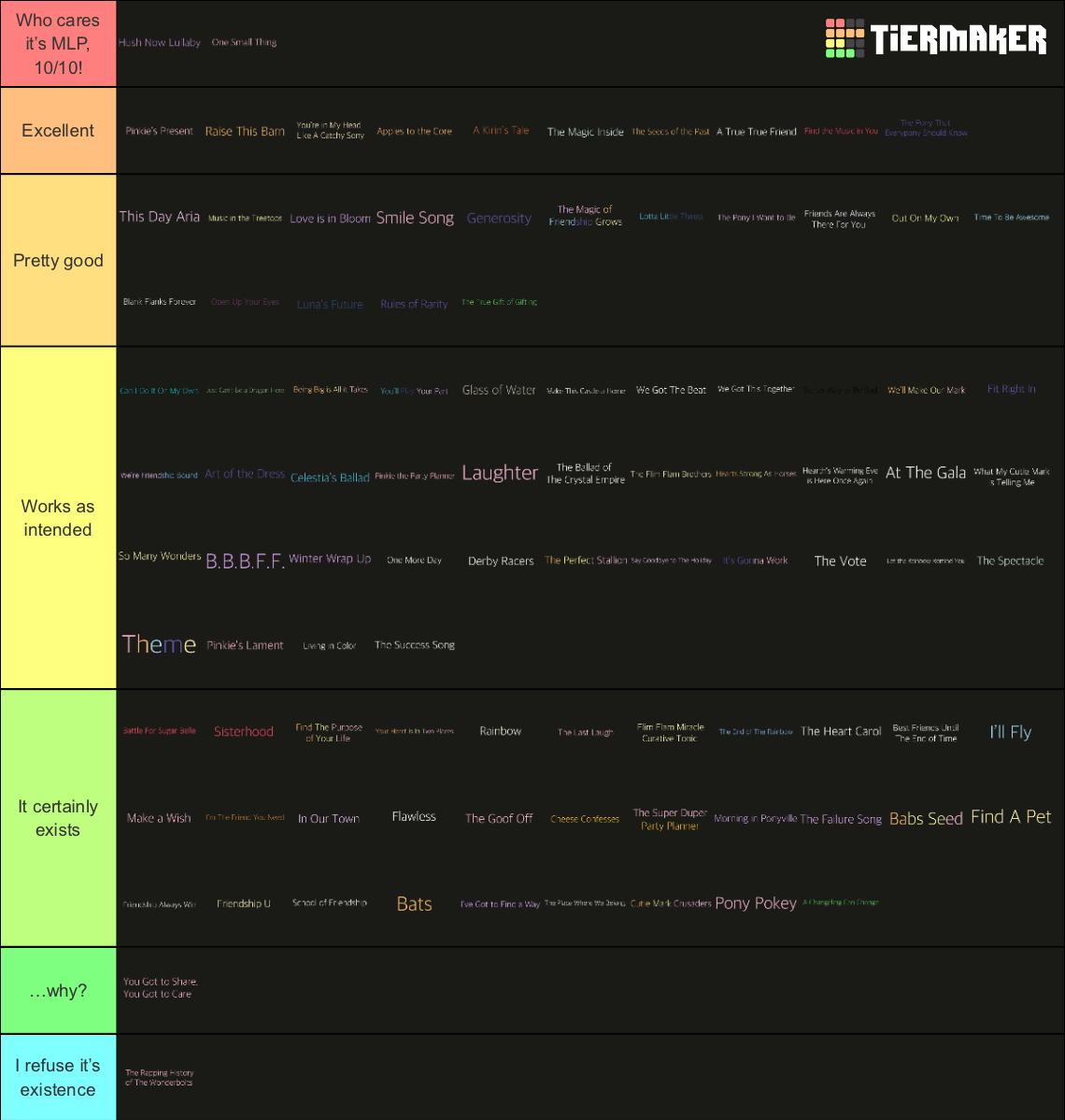 MLP Songs Tier List (Community Rankings) - TierMaker