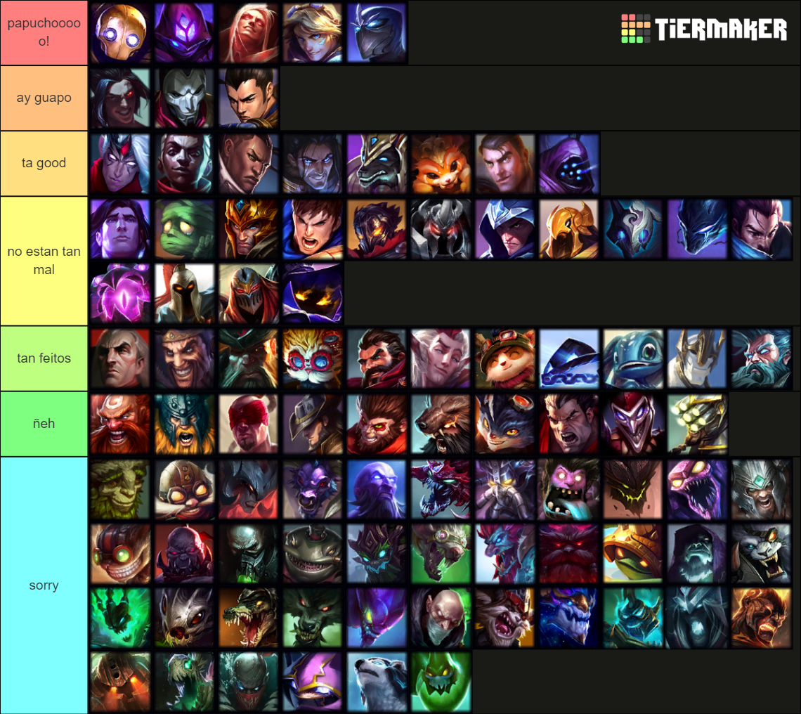 Recent League of Legends Tier Lists - TierMaker