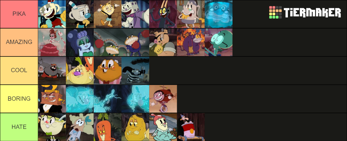 The Cuphead show characters Tier List (Community Rankings) - TierMaker The Cuphead show characters Tier List (Community Rankings) - TierMaker