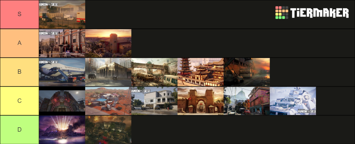 R6 Maps Tier List (Community Rankings) - TierMaker