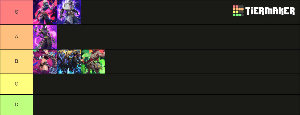 Wayfinder Tierlist Tier List (Community Rankings) - TierMaker