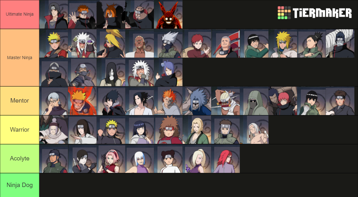 Ninja Legend : New Chapter Ninja Tier List (Community Rankings) - TierMaker