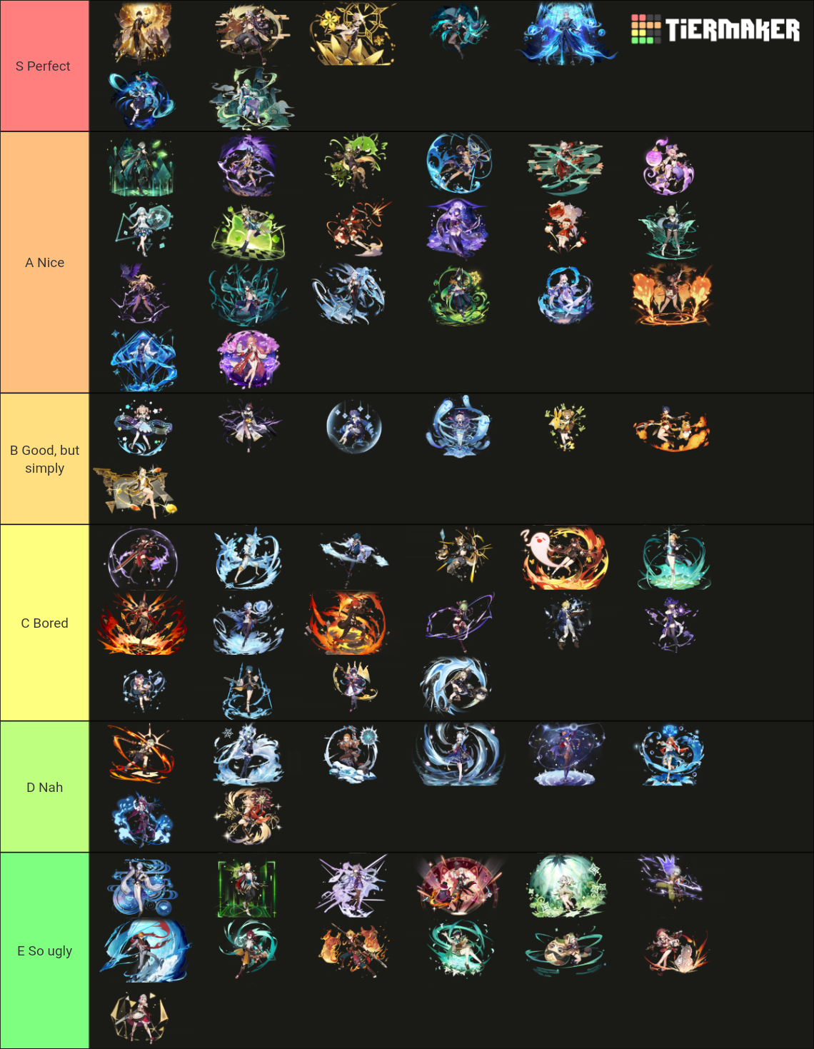 All Genshin characters splash art (4.1) Tier List (Community Rankings ...