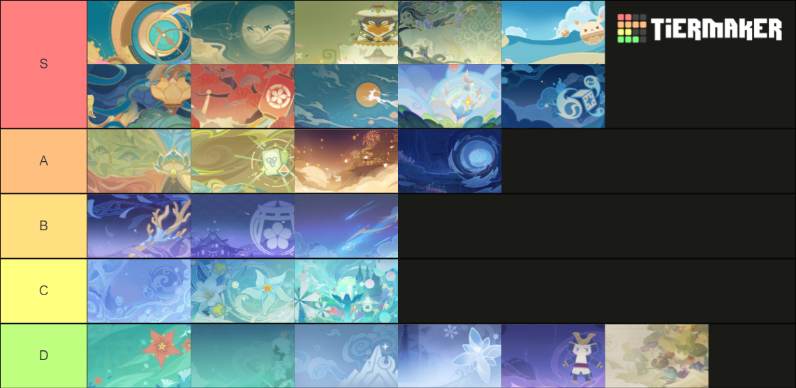 Genshin Impact: BP namecards Tier List (Community Rankings) - TierMaker