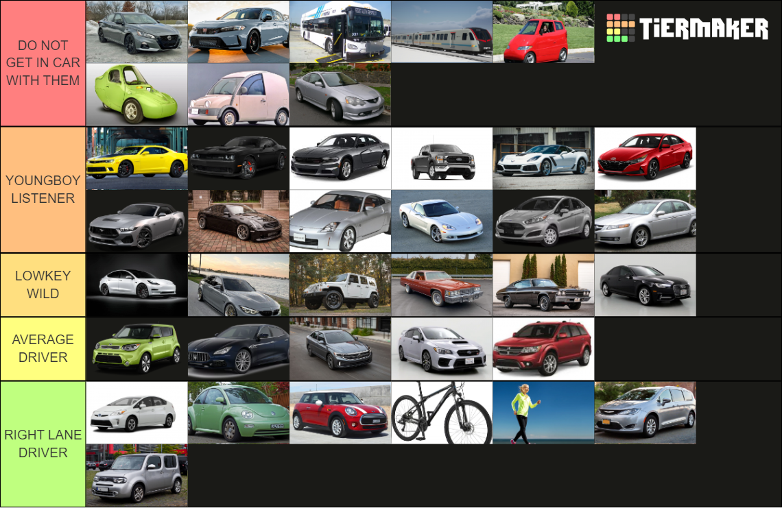 TOXIC CARS Tier List (Community Rankings) - TierMaker