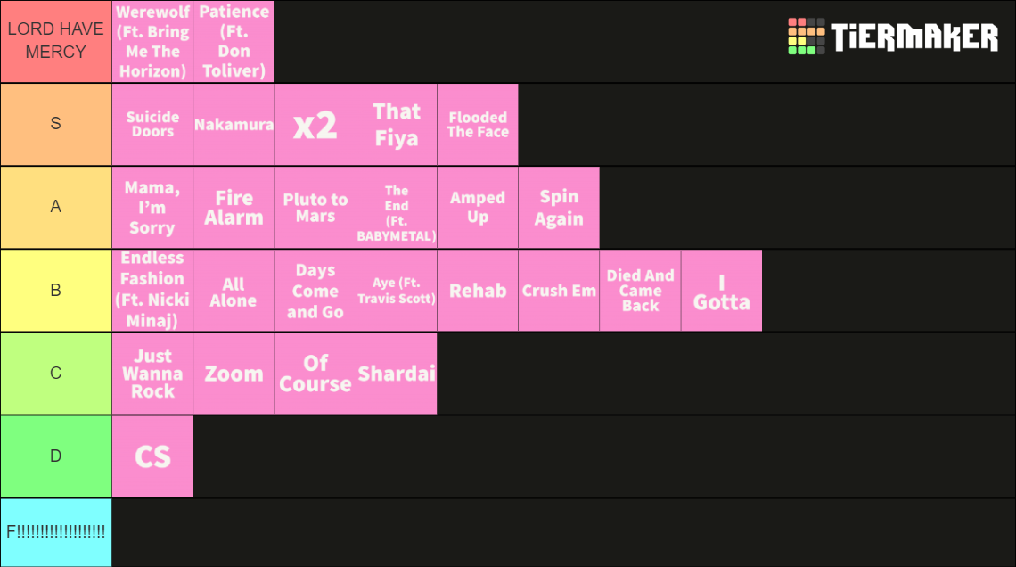 Lil uzi vert pink tape Tier List (Community Rankings) - TierMaker