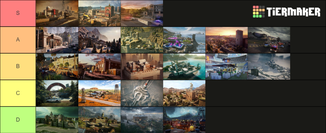 Rainbow Six Siege Maps (Y8S1) Tier List (Community Rankings) - TierMaker