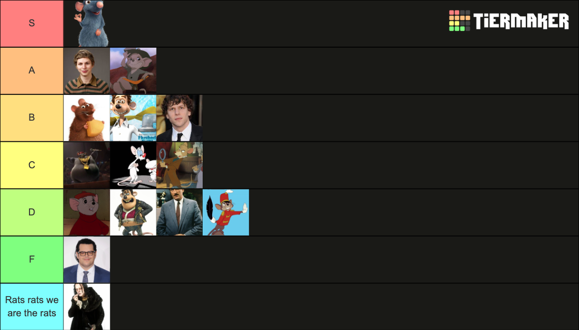 Animated rats and rat-like men Tier List (Community Rankings) - TierMaker