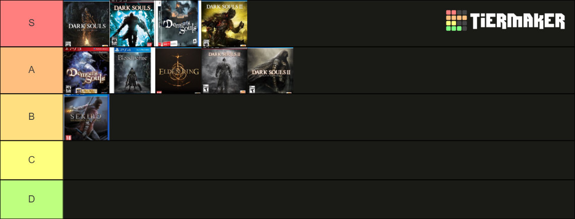 Fromsoft Soulsborne+ Games Tier List (Community Rankings) - TierMaker Fromsoft Soulsborne+ Games Tier List (Community Rankings) - TierMaker
