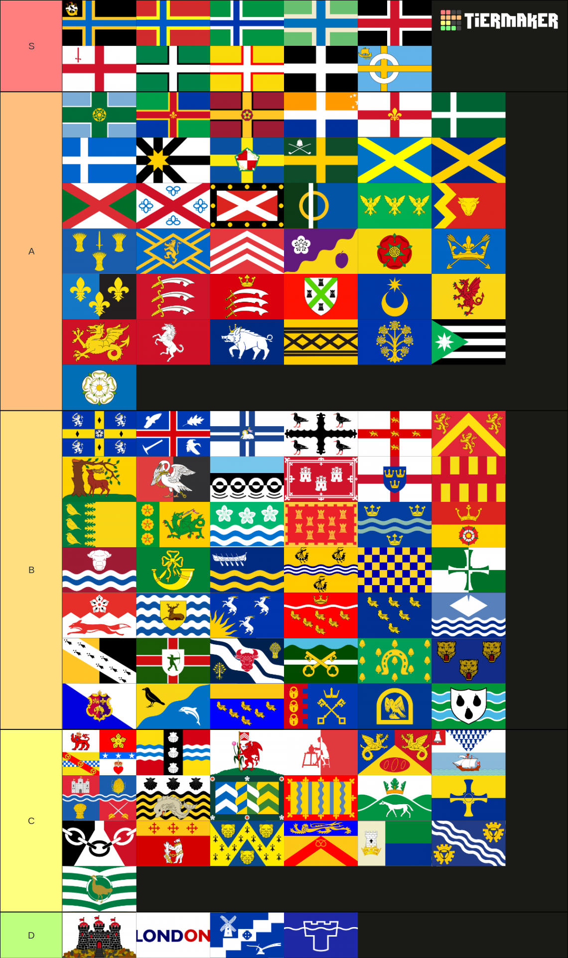 Local Flags of the UK Tier List (Community Rankings) - TierMaker