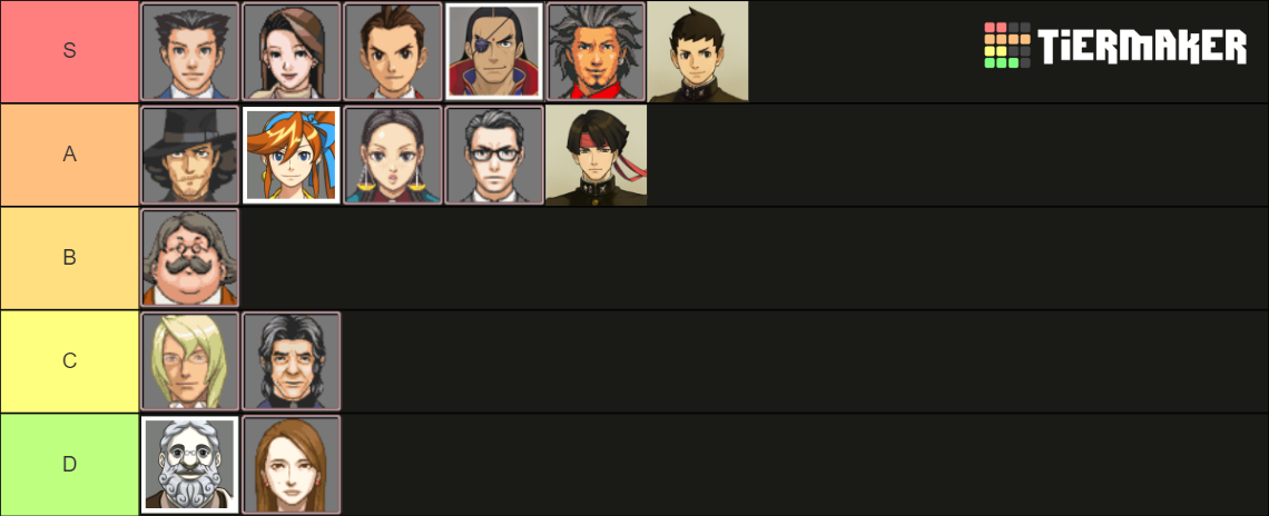 Ace Attorney Defense Attorneys Tier List (Community Rankings) - TierMaker