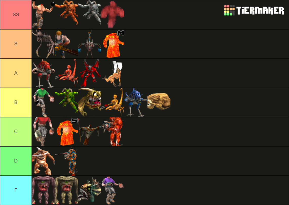 Serious Sam: The Second Encounter Enemies Tier List (Community Rankings ...