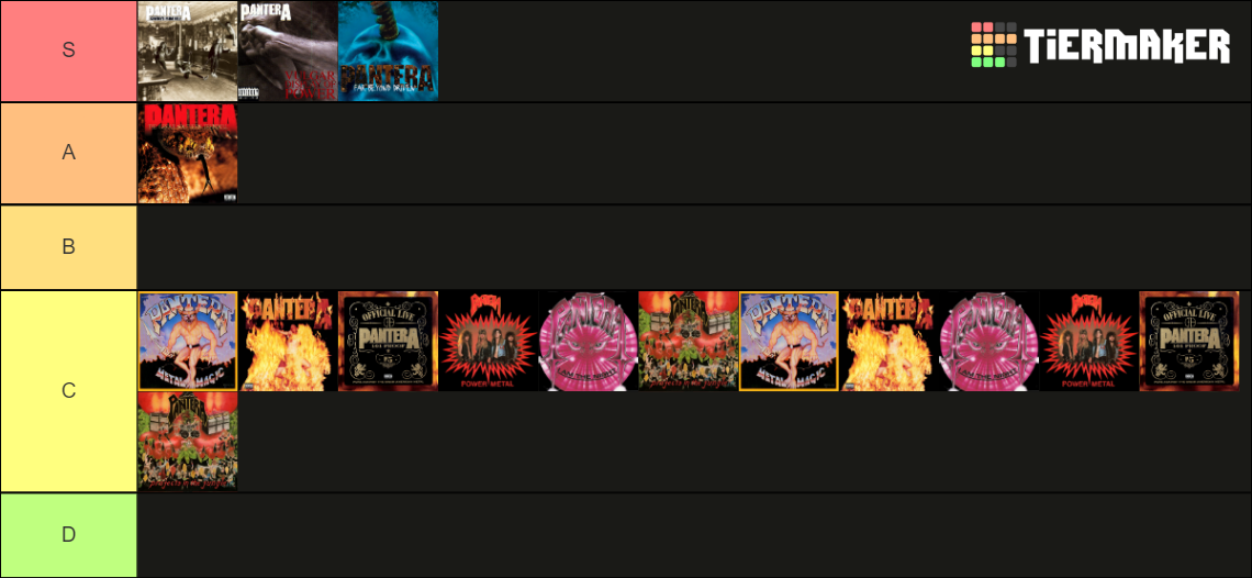 Pantera Albums Tier List (Community Rankings) - TierMaker