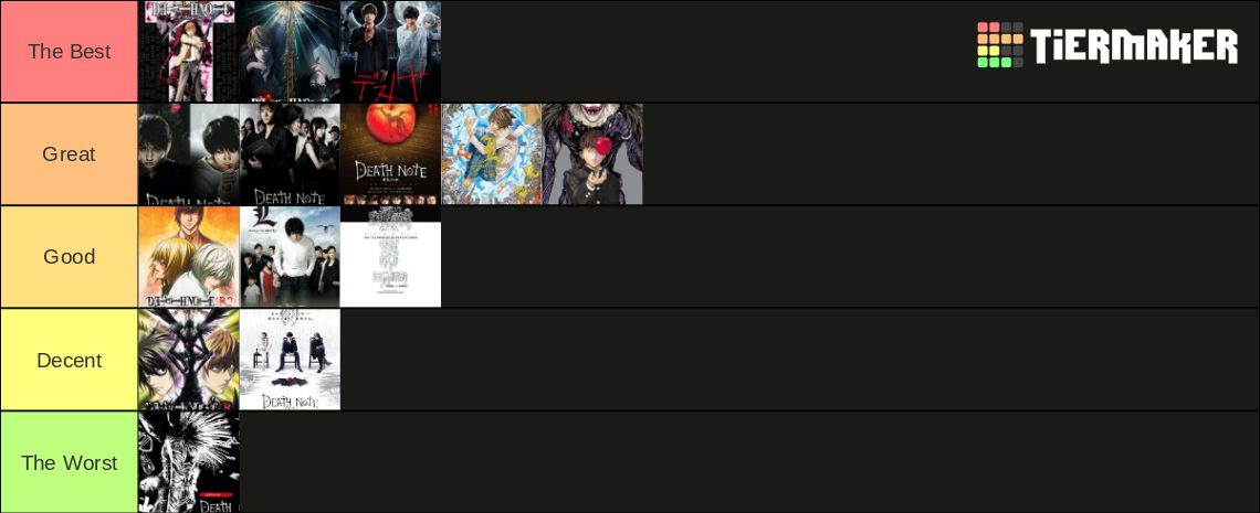 Death Note Adaptations Tier List (Community Rankings) - TierMaker