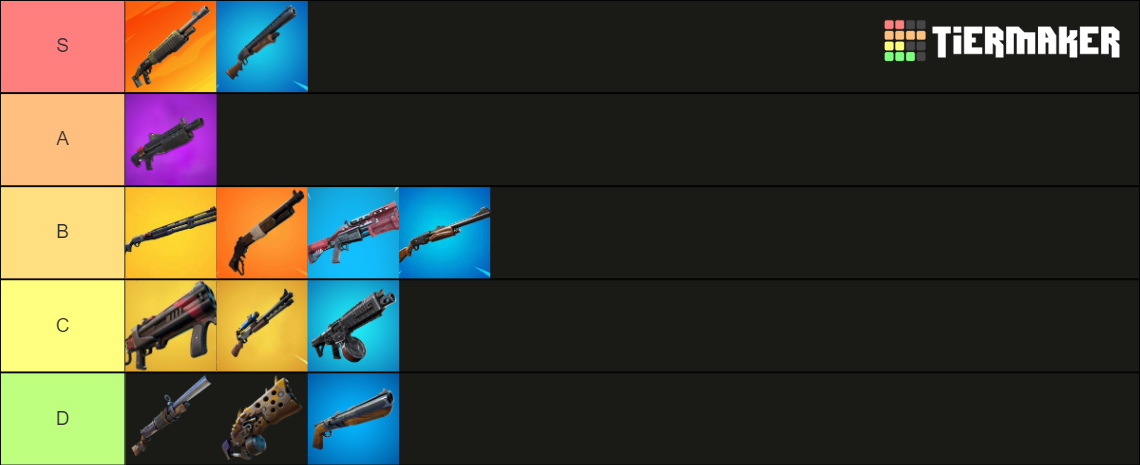 All Fortnite Shotguns S.1 - S.16 Tier List (Community Rankings) - TierMaker