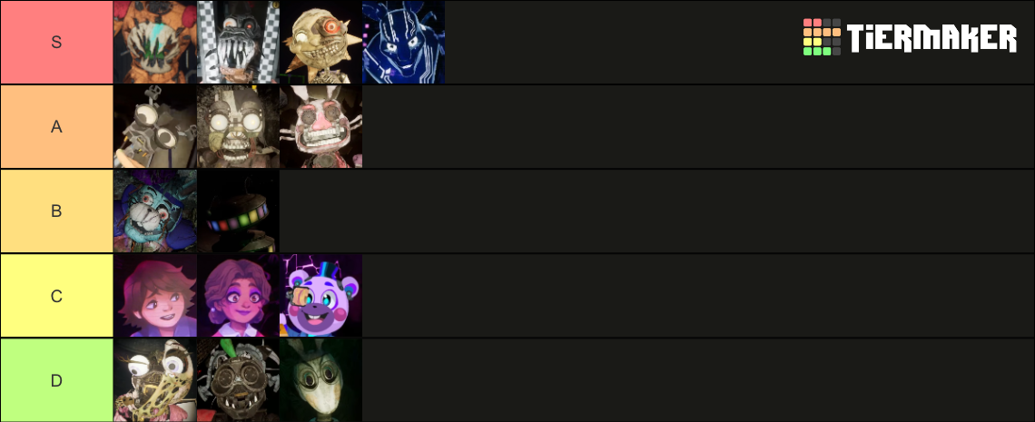 Security Breach Ruin Characters Tier List (Community Rankings) - TierMaker