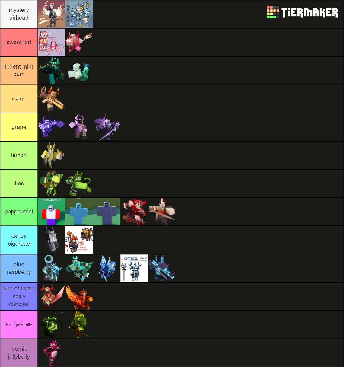 Phighters silly ranks Tier List (Community Rankings) - TierMaker