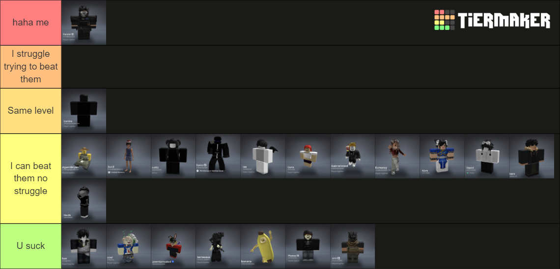 CTF STRENGTH TIER LIST Tier List (Community Rankings) - TierMaker