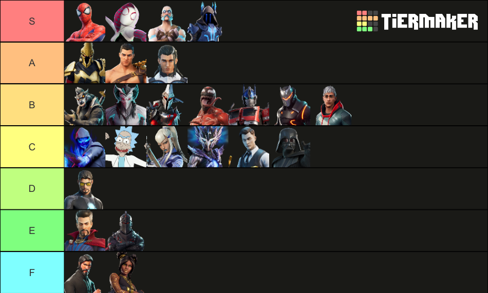 Fortnite Final Tier Battle Pass Outfits (C1S2-C5S2) Tier List ...