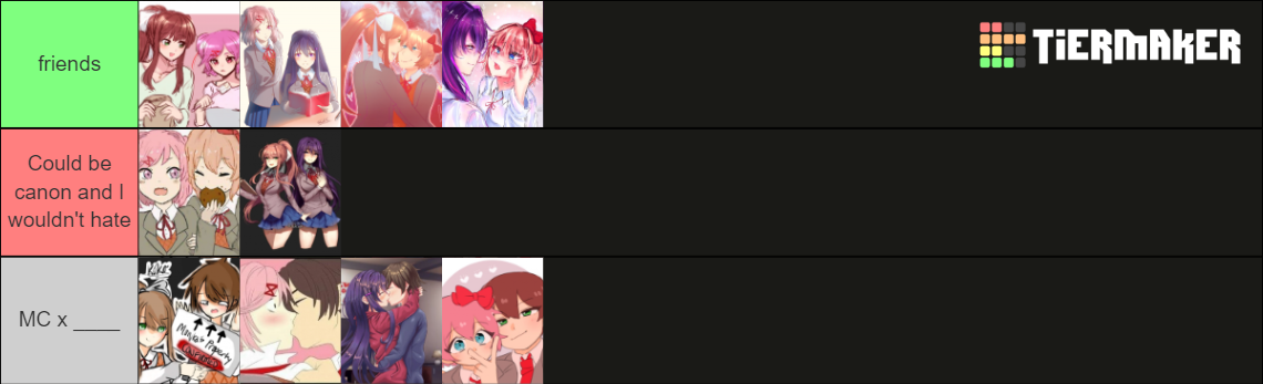 ddlc ship ( doki doki literature club ) Tier List (Community Rankings ...
