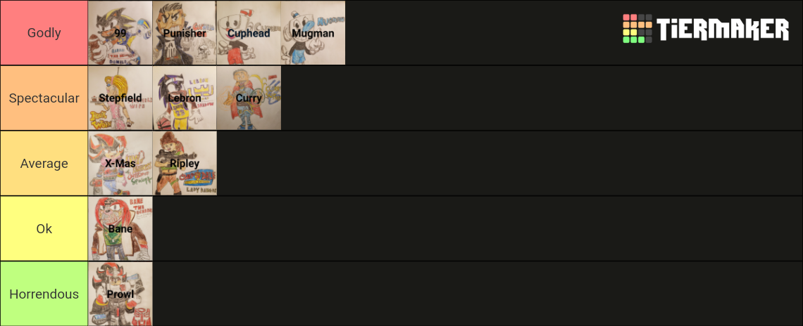 My Drawings of 2022 Intro Tier List (Community Rankings) - TierMaker