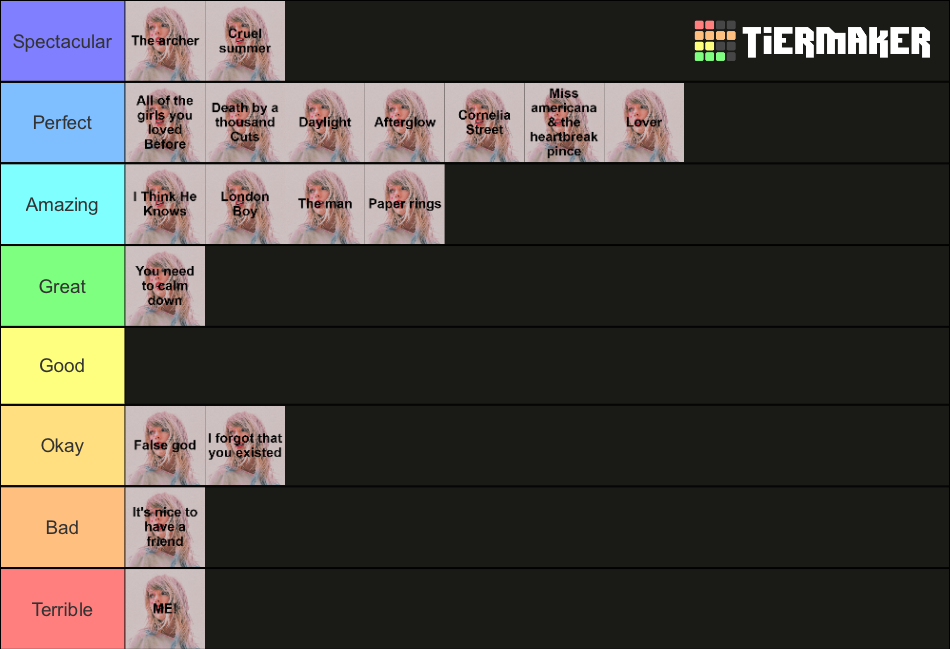 Taylor Swift "Lover" album + From the vault, Tier List (Community ...