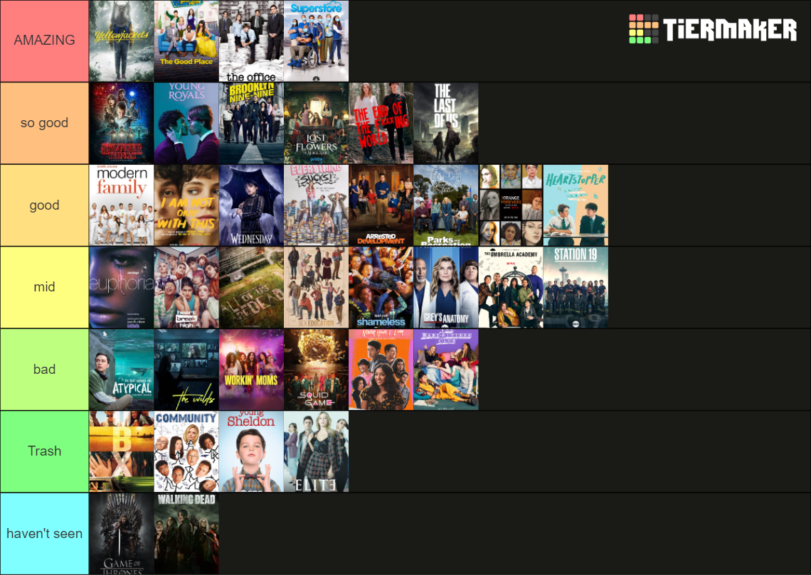 Tv series Tier List (Community Rankings) - TierMaker