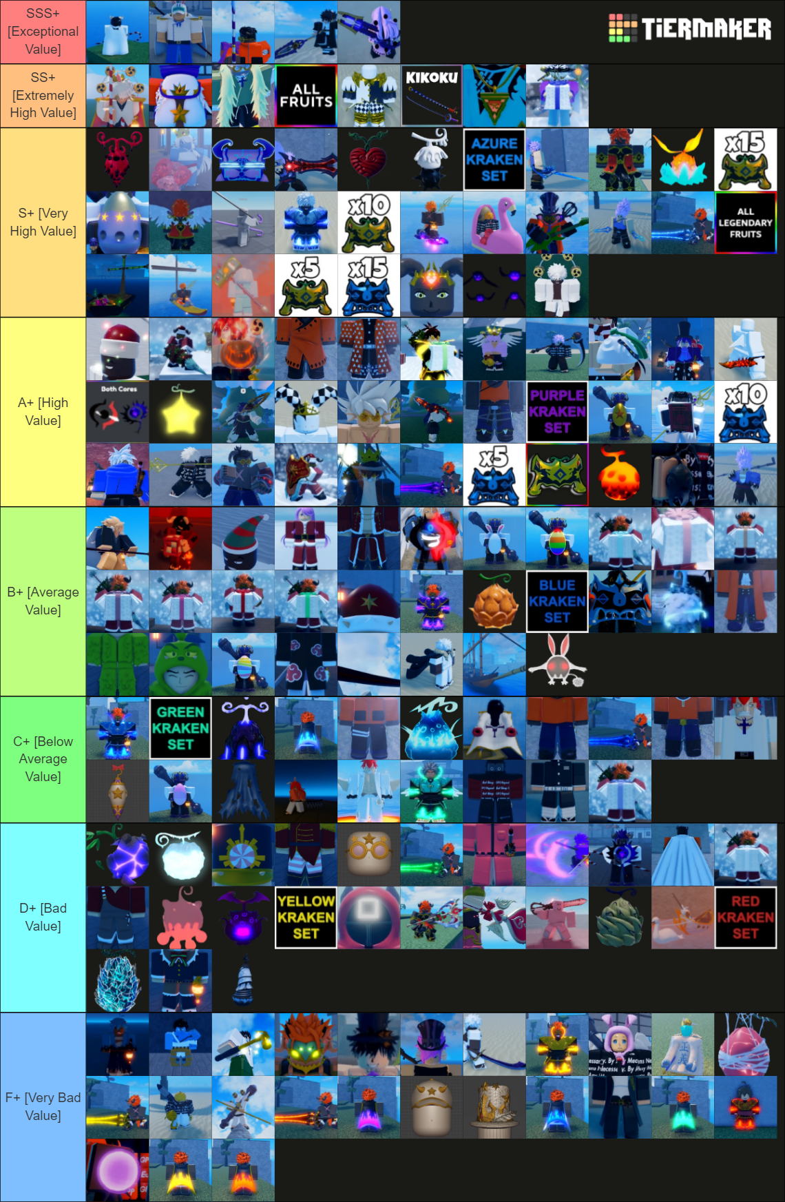 GPO VALUES Tier List (Community Rankings) - TierMaker