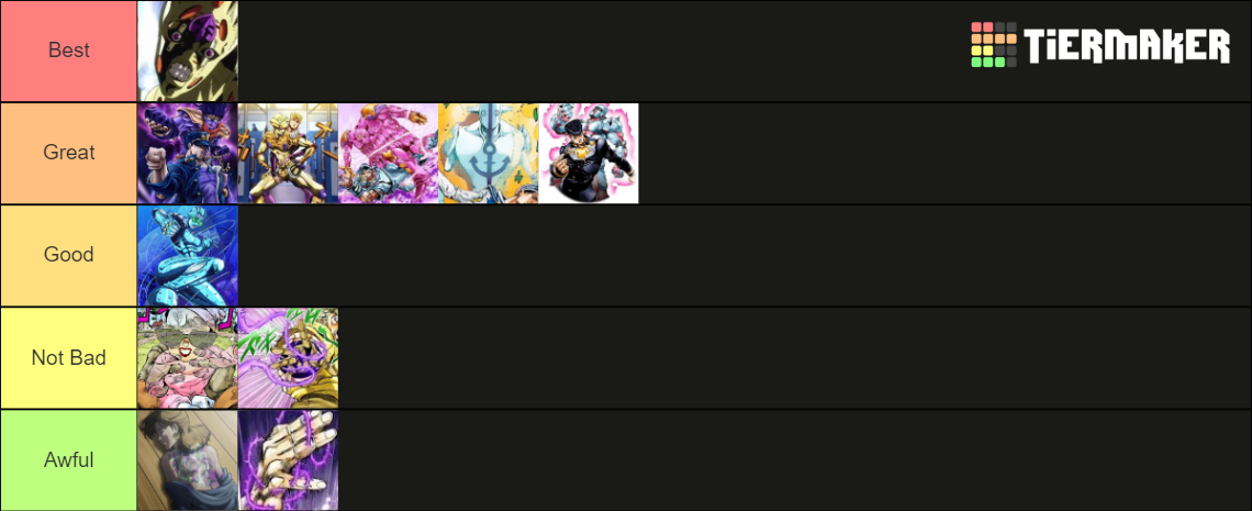 Joestars Stands Tier List (Community Rankings) - TierMaker