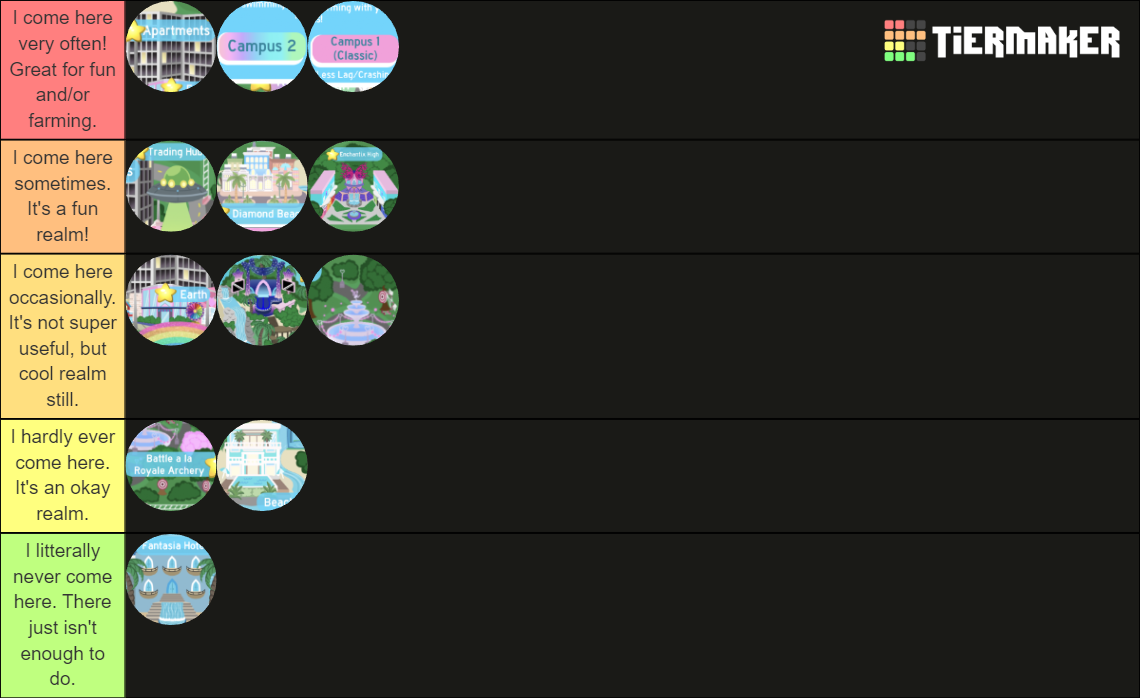 Royale High Realm Ranker Tier List (Community Rankings) - TierMaker