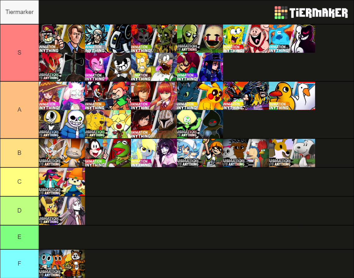 Animation vs Anything Battles Tier List (Community Rankings) - TierMaker