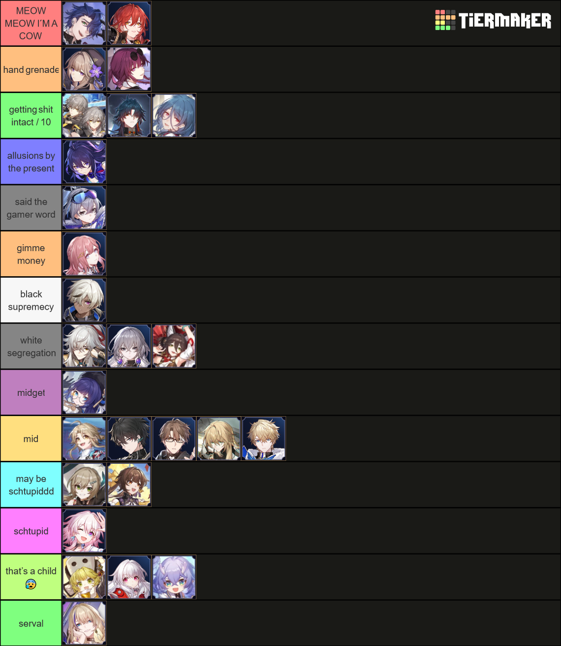 Honkai Star Rail most attractive/prettiest Tier List (Community ...