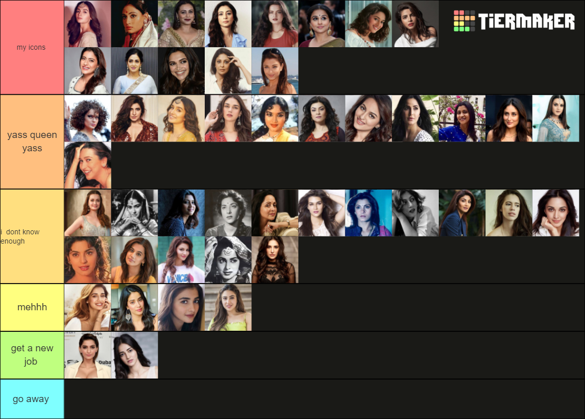 Bollywood Actresses Ranking Tier List (Community Rankings) - TierMaker