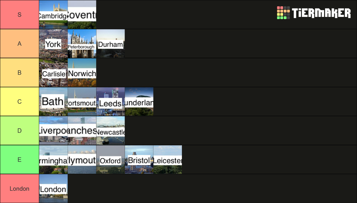England Cities Tier List (Community Rankings) - TierMaker