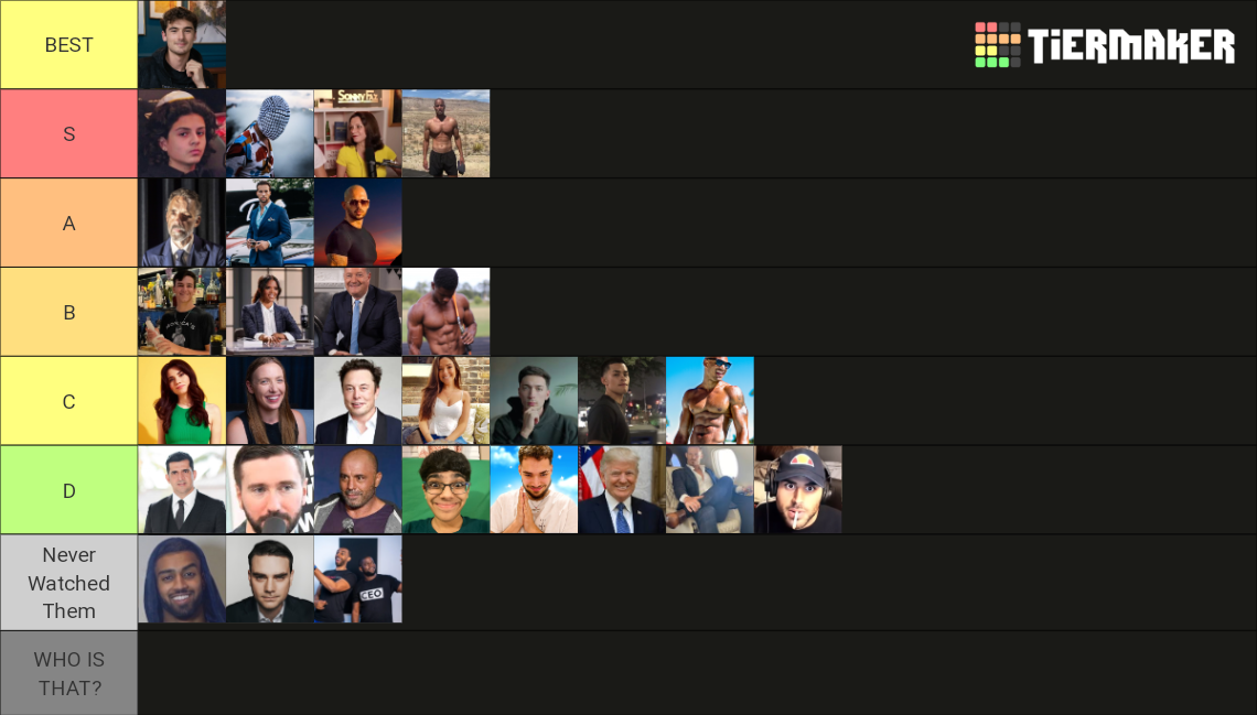 50+ Manosphere/Red Pill Influencers[ANDREW TATE, HAMZA,SONNY Tier List ...