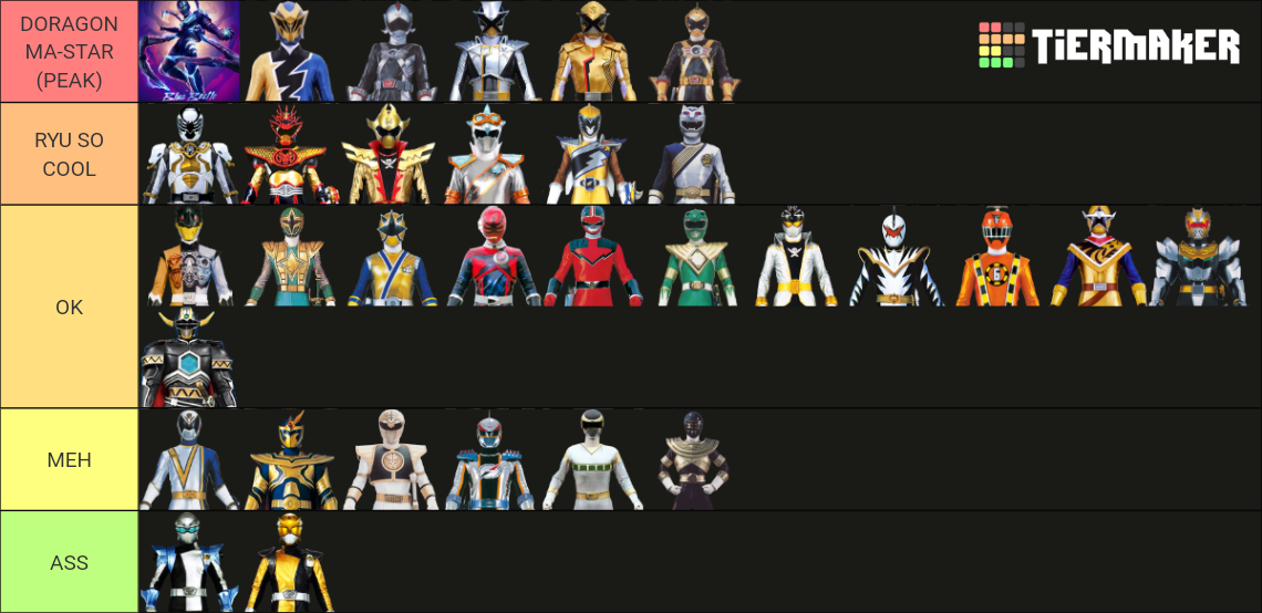 SENTAI 6 Tier List (Community Rankings) - TierMaker