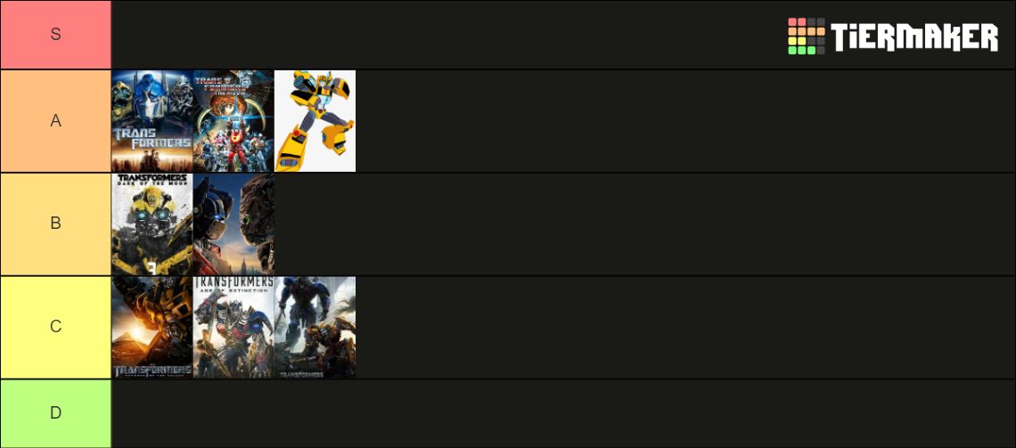 Transformers epic movie list Tier List (Community Rankings) - TierMaker