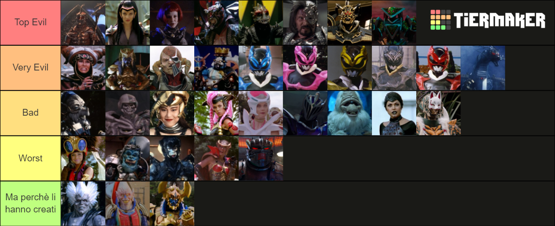 Power Rangers (almost) ALL Major Villains Tier List (Community Rankings ...