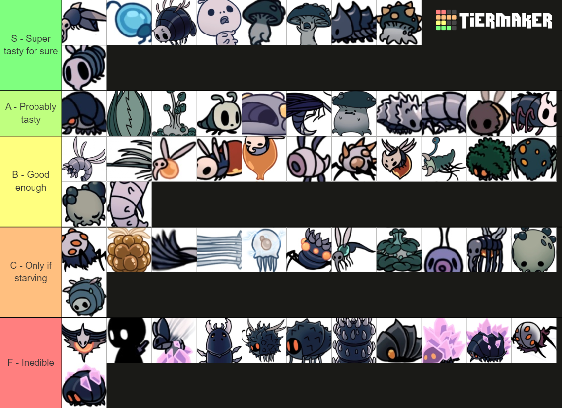 Hollow Knight Tastiest Enemies Tier List (Community Rankings) - TierMaker