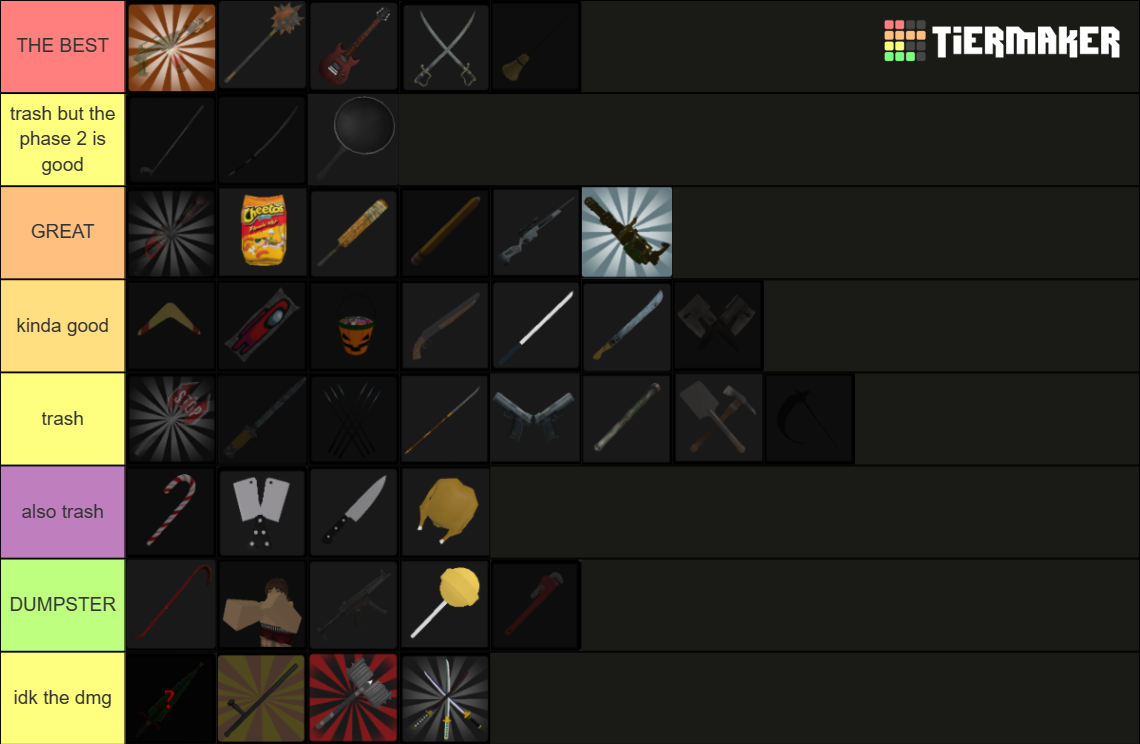 suffer roblox weapons Tier List (Community Rankings) - TierMaker