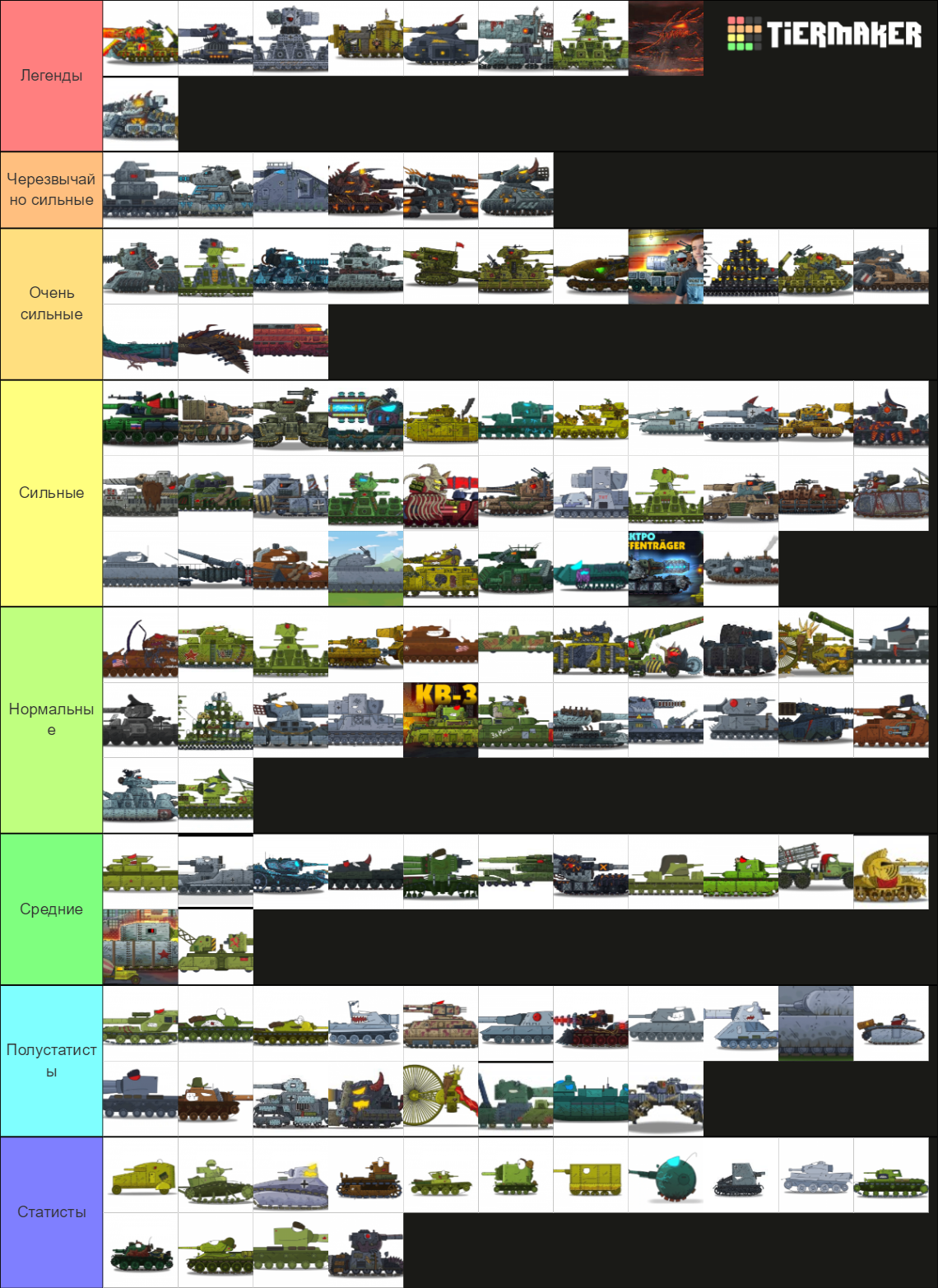 Gerand Tanks 2 Tier List (Community Rankings) - TierMaker