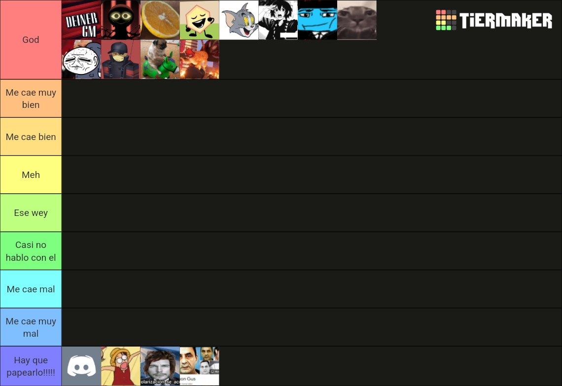Team Tierlists Tier List (Community Rankings) - TierMaker