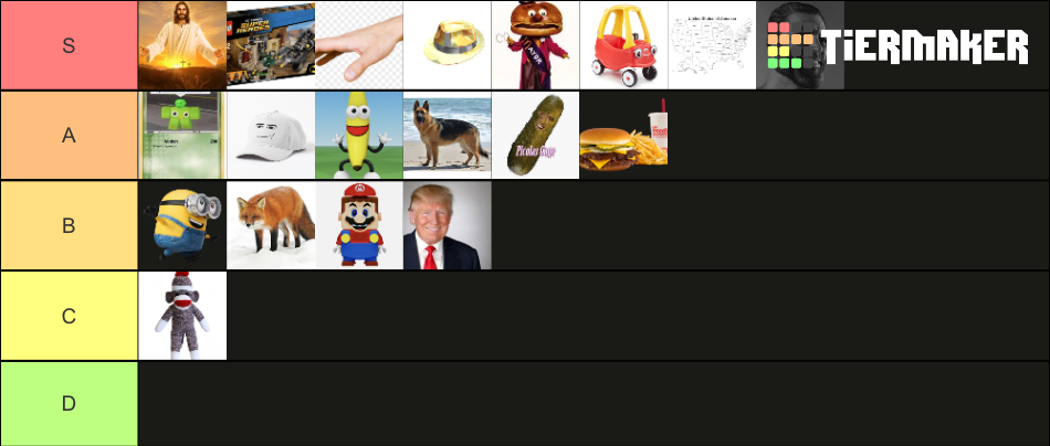 Random Stuff Tierlist Tier List (Community Rankings) - TierMaker