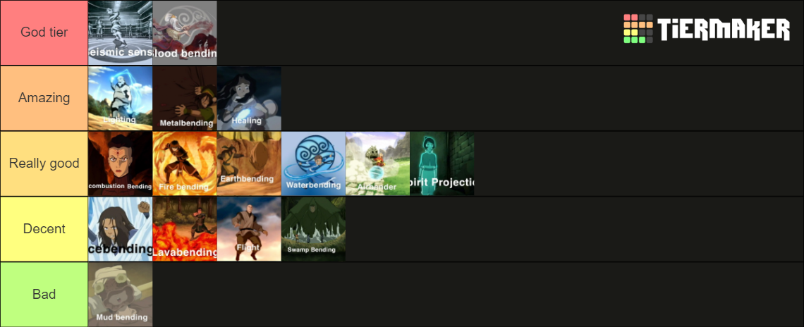 Avatar The Last Airbender Bending and Sub Bending types Tier List ...